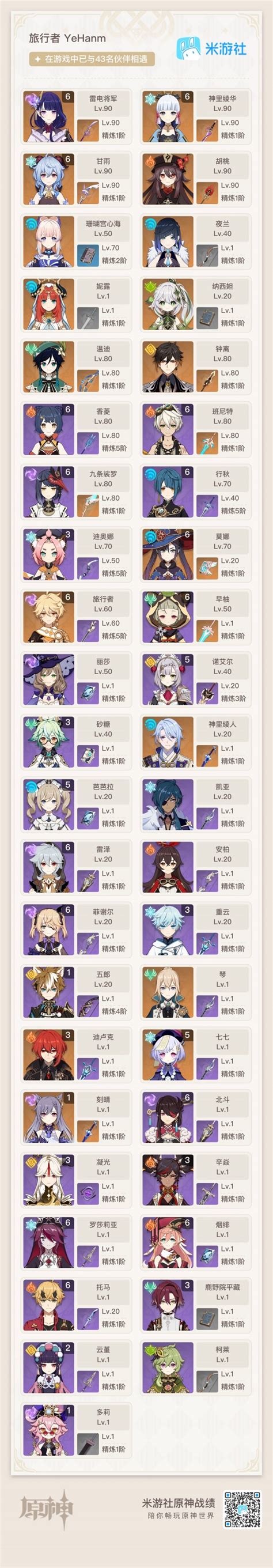 闲聊杂谈 这池子给我整不会了，命座怎么补啊 178
