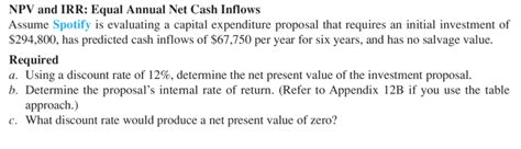 Solved NPV And IRR Equal Annual Net Cash Inflows Assume Chegg