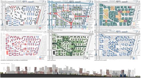 C H E R Y O M U S H K I Behance