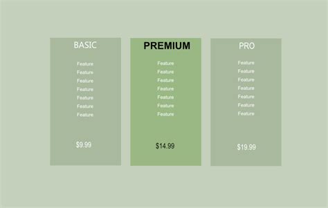 Hierarchy Hacks Guiding The Viewers Eye With Purpose Design Shack