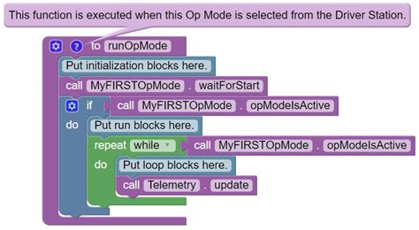 Writing An Op Mode With Ftc Blocks · Ftctechnh Ftc App Wiki · Github
