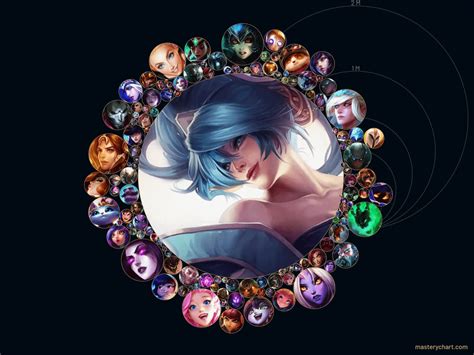 Big Sona Bubble Rsonamains