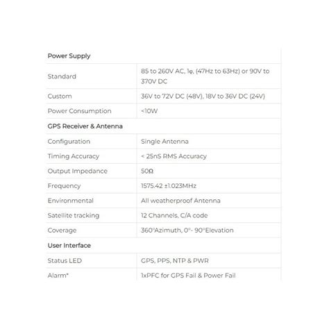 Buy Gps Time Synchronization Unit 10100mbps Ethernet Online
