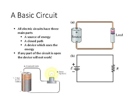 Circuits Ap Physics 1 A Basic Circuit All