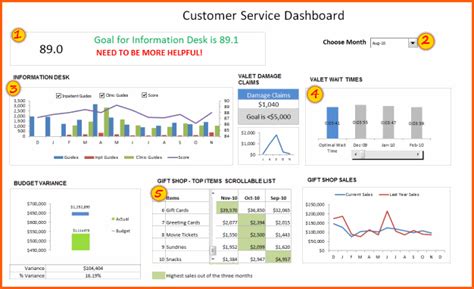 Build Excel Complaints Monitoring Tracker Build An Accurate IT