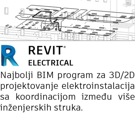 Revit Mep Electrical Softline