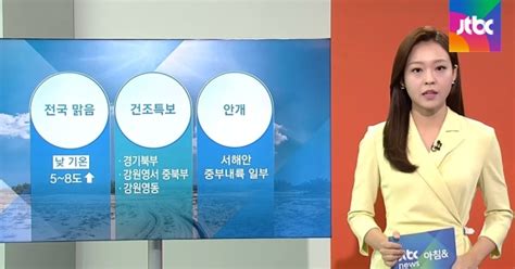 날씨 전국 대체로 맑음경기 북부·강원 건조특보