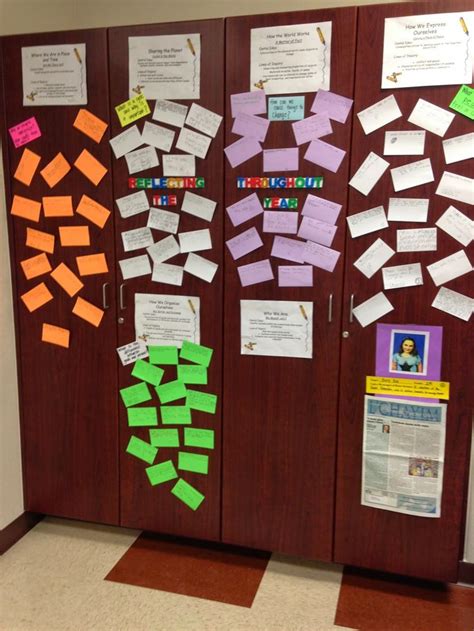 Stallings In Second Ib Reflection Wall Wonder Wall Inquiry Pyp Stallings In Second