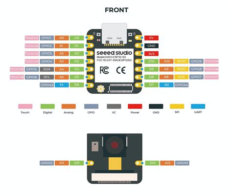 how to fix one motor on my xiao esp32s3 microcontroller running