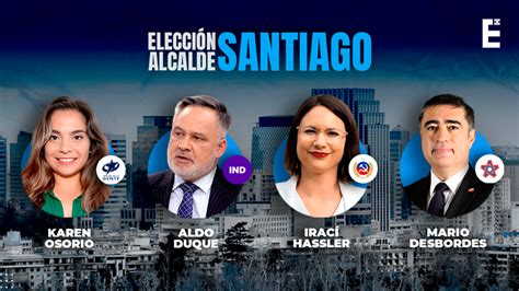 ENCUESTA JUNIO 2024 Quién te gustaría que fuera el próximo Alcalde