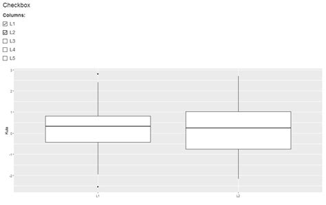 R Shiny Checkbox Doesnt Plot Multiple Variables Stack Overflow