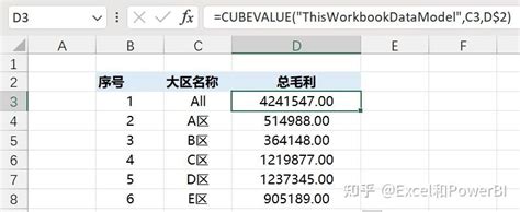 excel power pivot数据模型与多维数据集cube类函数【干货】 知乎