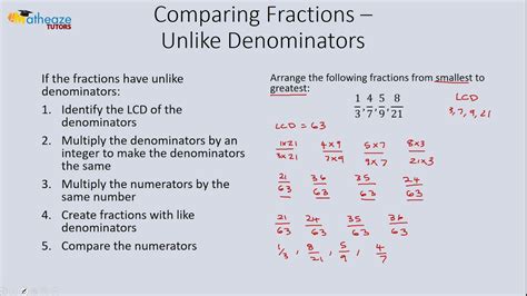 Comparing Decimals And Fractions YouTube