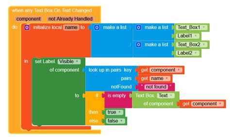 Error On Textbox Blank Discuss Kodular Community