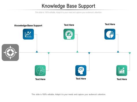 Knowledge Base Support Ppt Powerpoint Presentation Styles Mockup Cpb Presentation Graphics