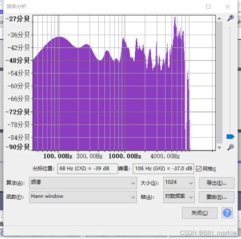 音频分析与rgb文件熵的计算rgb 频率在线计算 Csdn博客
