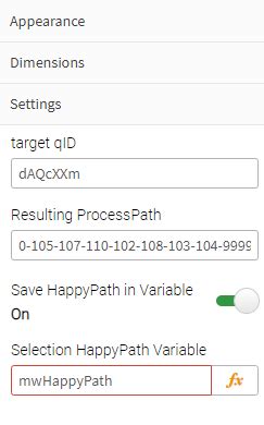 Processmodeler Properties Panel Mpmx Docs
