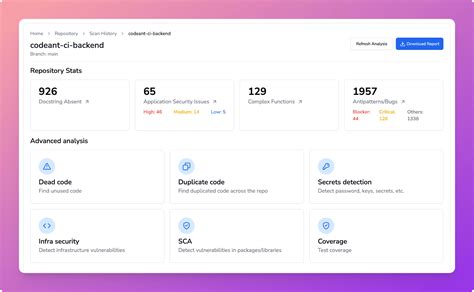 what is static code analysis explained free tool 2025