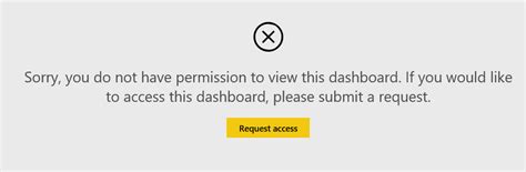 Power Bi Publish To Web Questions Answered Radacad