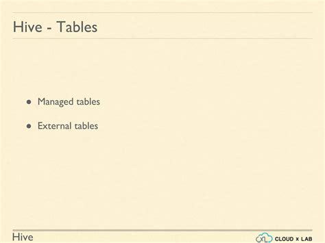 Introduction To Apache Hive Big Data Hadoop Spark Tutorial