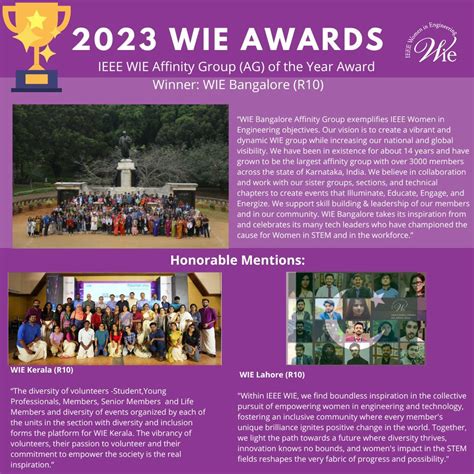 Vamsi Krishna Addepalli Posted On Linkedin