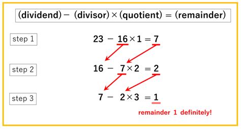 Looking For Fun Manami Math