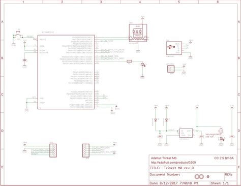 System Learning Diagram