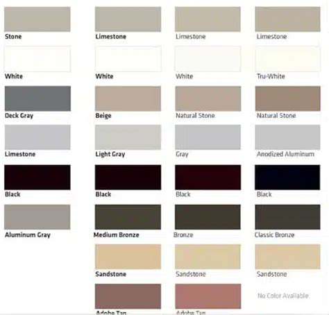 Dryvit Color Chart