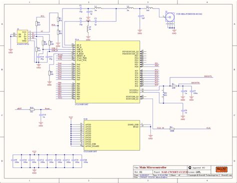 CW308T CC2538 ChipWhisperer Wiki