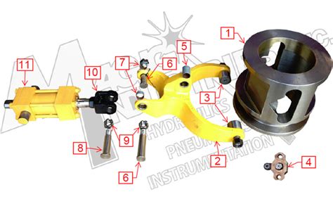 Ibop Actuator Assembly Magic Industries
