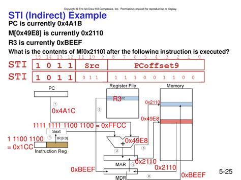 Introduction To Computer Engineering Ppt Download