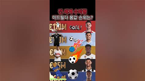 전 세계 수비형 미드필더 몸값 순위는 Football Premierleague 축구 프리미어리그 미드필더 몸값 Epl 라리가 연봉 수비 Youtube