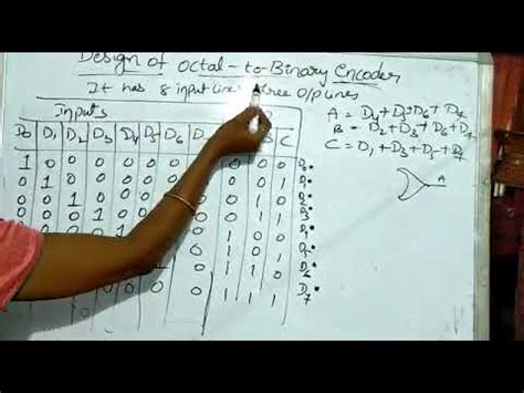 Design Of Octal To Binary Encoder YouTube