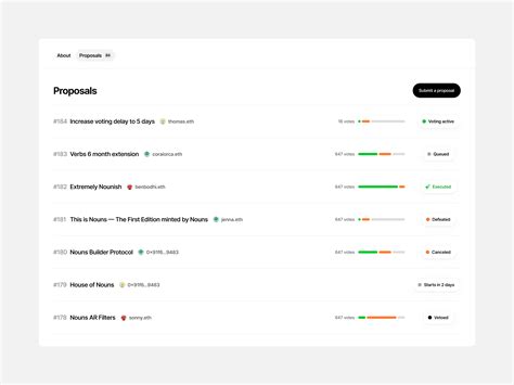 Github Fungible Systemsnouns Builder