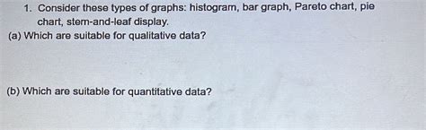 Consider These Types Of Graphs Histogram Bar Graph Pareto Chart Pie