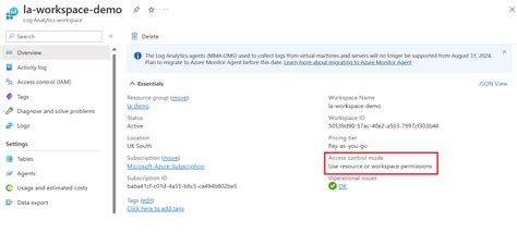 Understanding Access In Log Analytics Workspaces