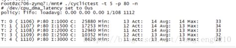 （十）cyclictest （zc7045）实时性能测试及原理cyclictest指定测试时间 Csdn博客