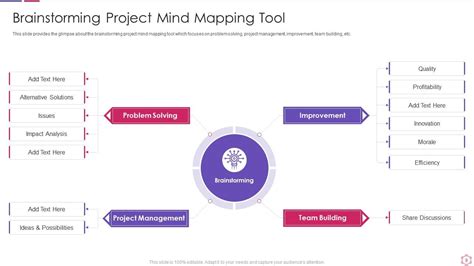 Business Process Modeling Techniques Powerpoint Presentation Slides Presentation Graphics