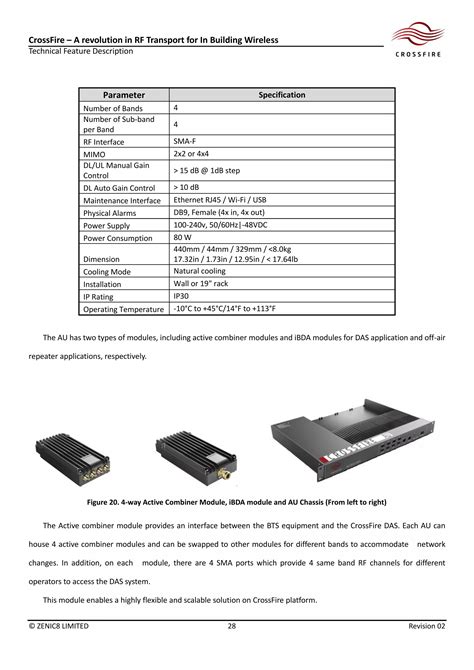 Crossfire Technical Feature Description Rev02 Pdf