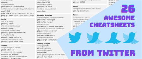 26 Awesome Cheatsheets From Twitter Dev Community