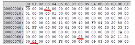 TAS MEVM Questions Of TAS MEVM Audio Forum Audio TI E E Support Forums