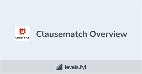 Clausematch Careers Levelsfyi