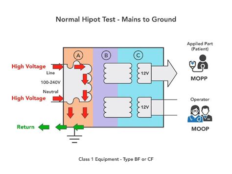 Whitepapers Dut Output Return Relay Application Note