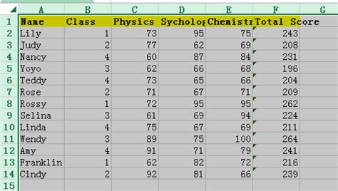 How To Maximize All Columns In Excel