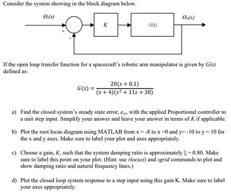 Solved Consider The System Shown In The Block Diagram Below Ois Oo