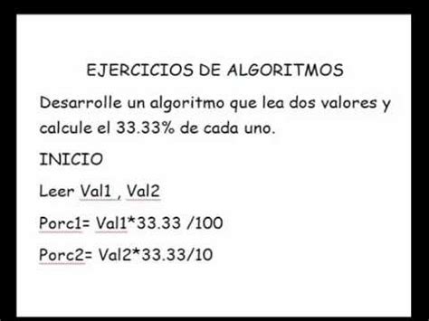 Ejemplos De Algoritmos En La Vida Diaria