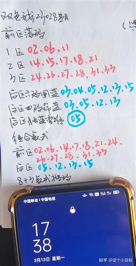 双色球23028期 知乎