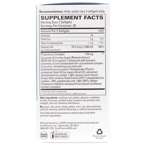 Healthy Psa Levels Formerly Curamed Prostate Terry Naturally