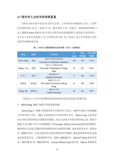 清华出品：人工智能全球女性榜单，华人43位澎湃号·湃客澎湃新闻 The Paper