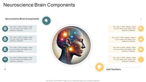 Neuroscience Brain Components Ppt Powerpoint Cpp PPT Template